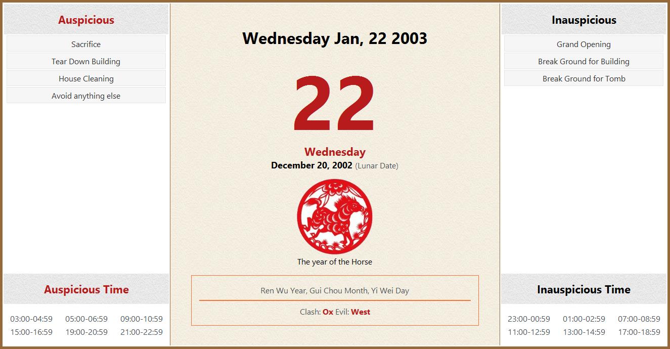 January 22, 2003 Almanac Calendar: Auspicious/Inauspicious Events and ...