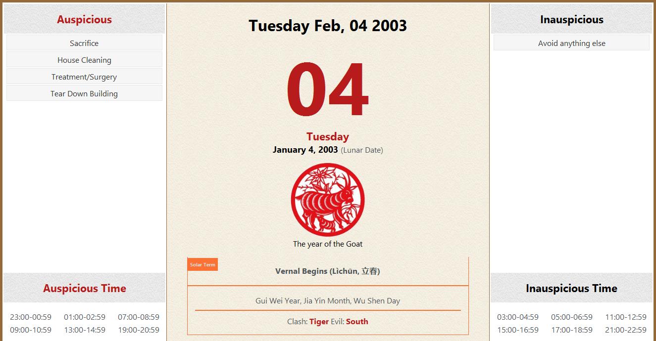 February 04, 2003 Almanac Calendar: Auspicious/Inauspicious Events and ...