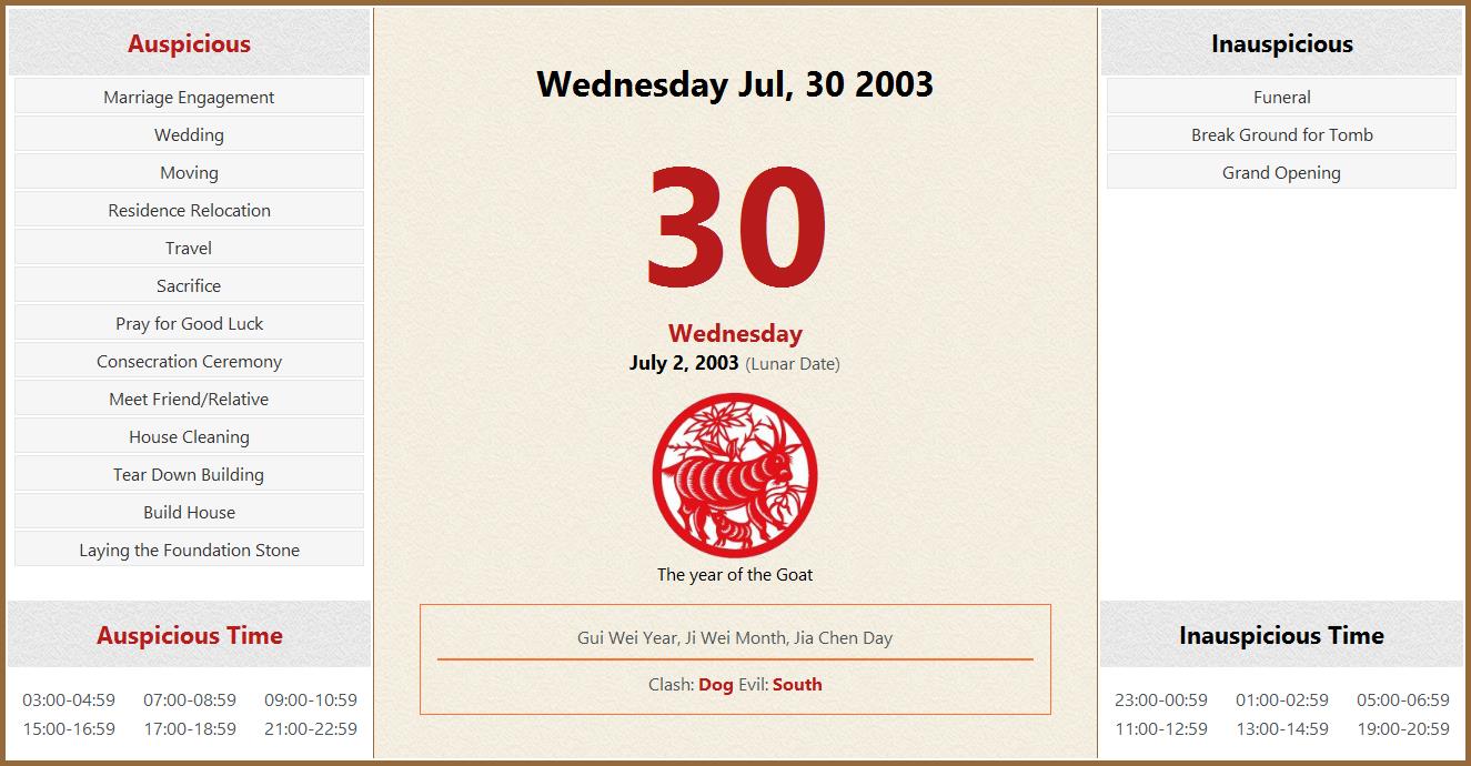July 30, 2003 Almanac Calendar: Auspicious/Inauspicious Events and Time ...