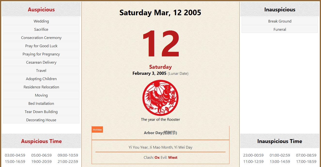 March 12, 2005 Almanac Calendar: Auspicious/Inauspicious Events and ...