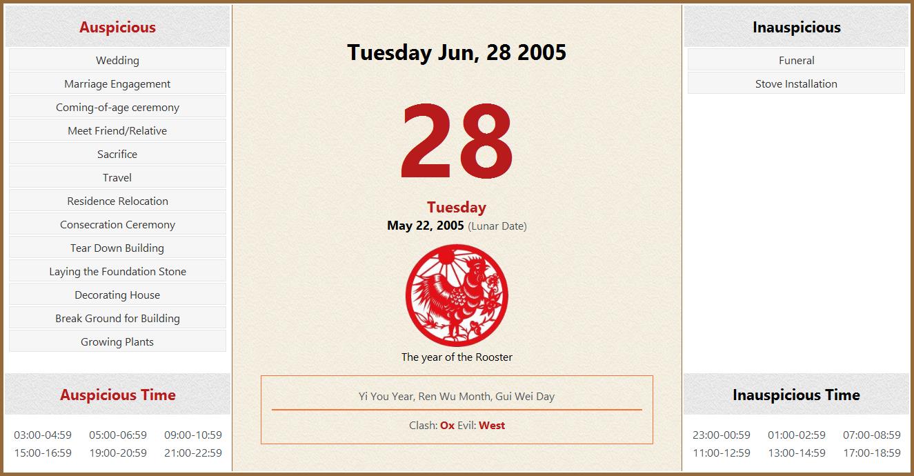 June 28, 2005 Almanac Calendar: Auspicious/Inauspicious Events and Time ...