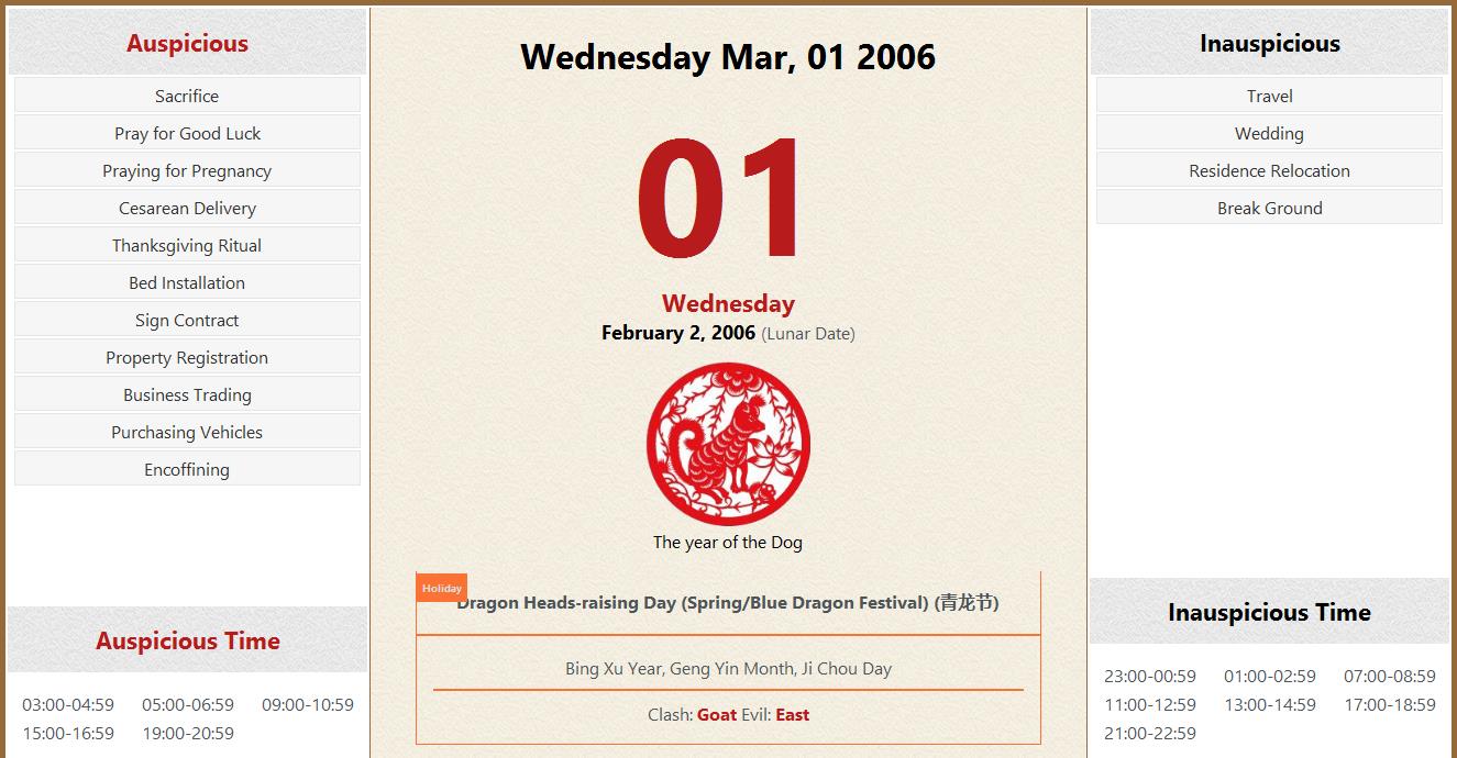 March 01, 2006 Almanac Calendar: Auspicious/Inauspicious Events and ...