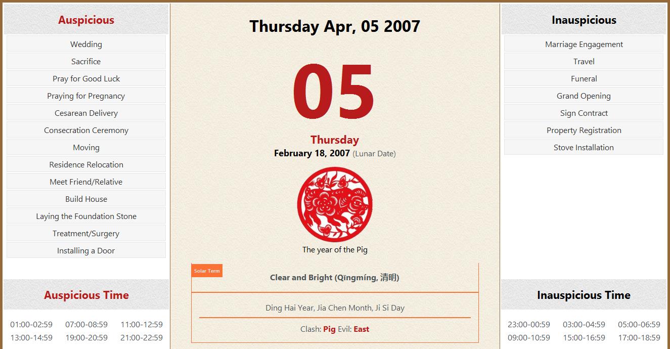 April 05, 2007 Almanac Calendar: Auspicious/Inauspicious Events and ...