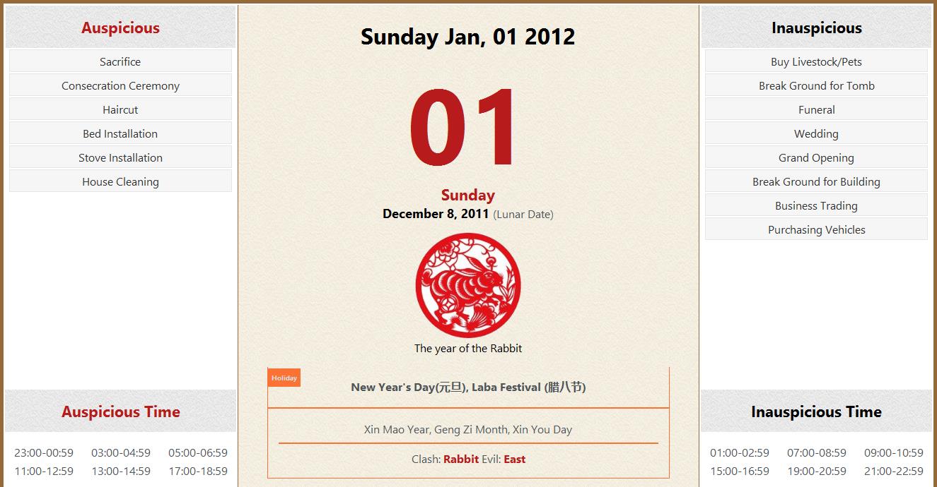 January 01, 2012 Almanac Calendar: Auspicious/Inauspicious Events and ...