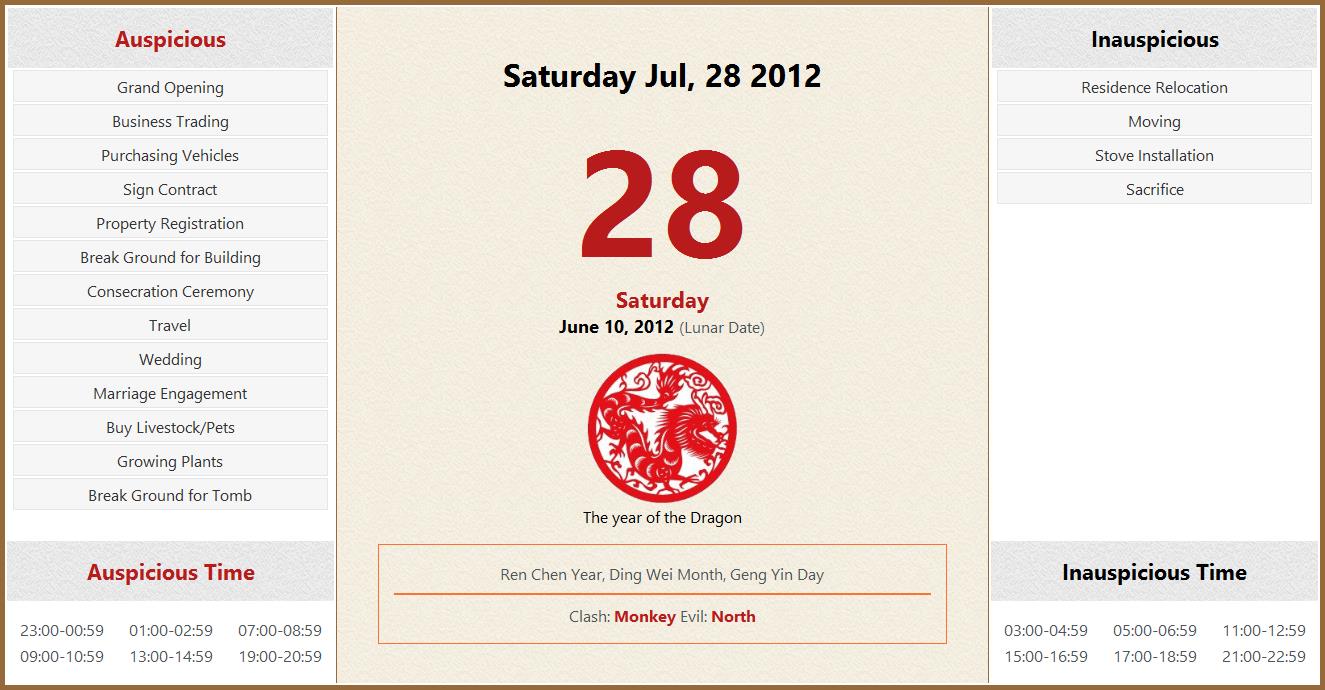 July 28, 2012 Almanac Calendar: Auspicious/Inauspicious Events and Time ...