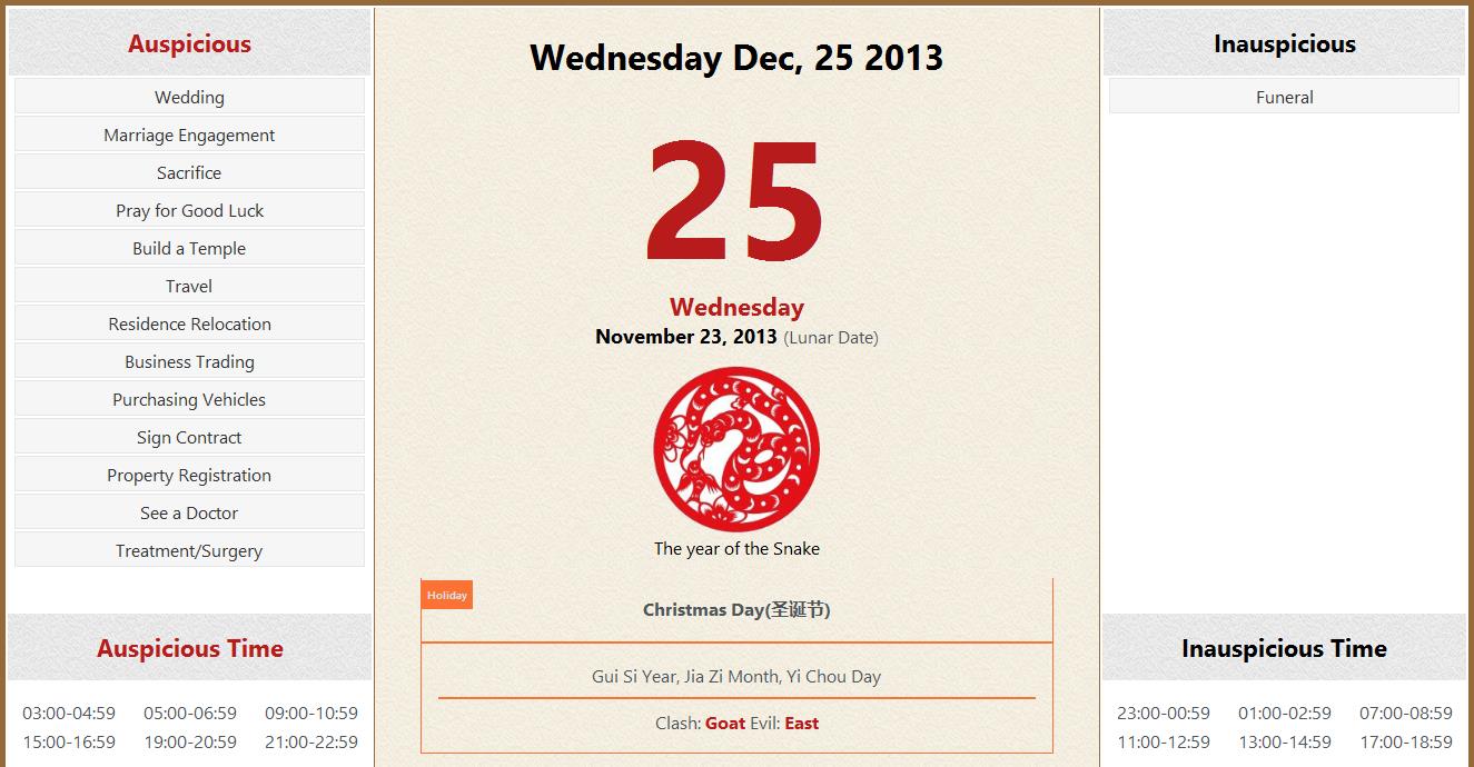 December 25, 2013 Almanac Calendar: Auspicious/Inauspicious Events and ...