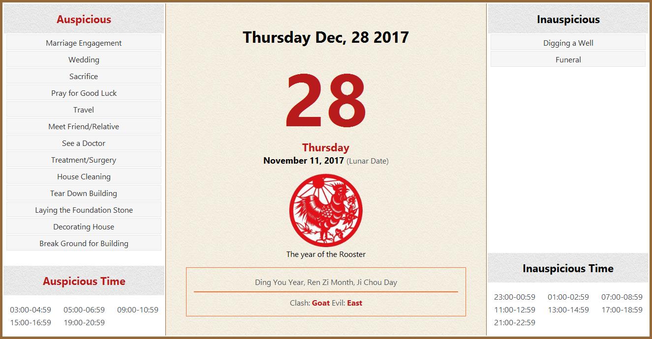 December 28, 2017 Almanac Calendar: Auspicious/Inauspicious Events and ...