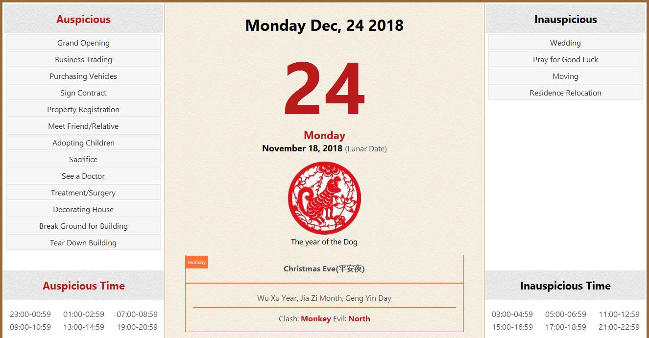 December 24, 2018 Almanac Calendar: Auspicious/Inauspicious Events and ...