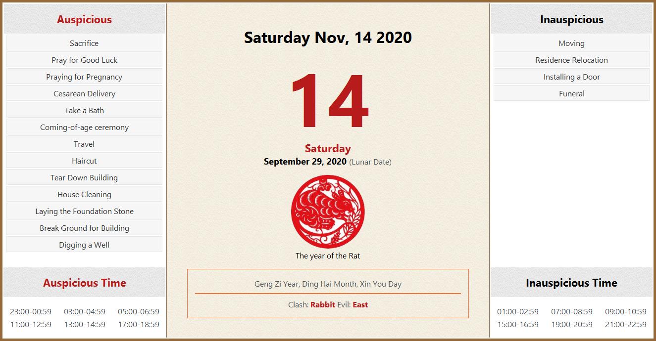 November 14, 2020 Almanac Calendar: Auspicious/Inauspicious Events and ...