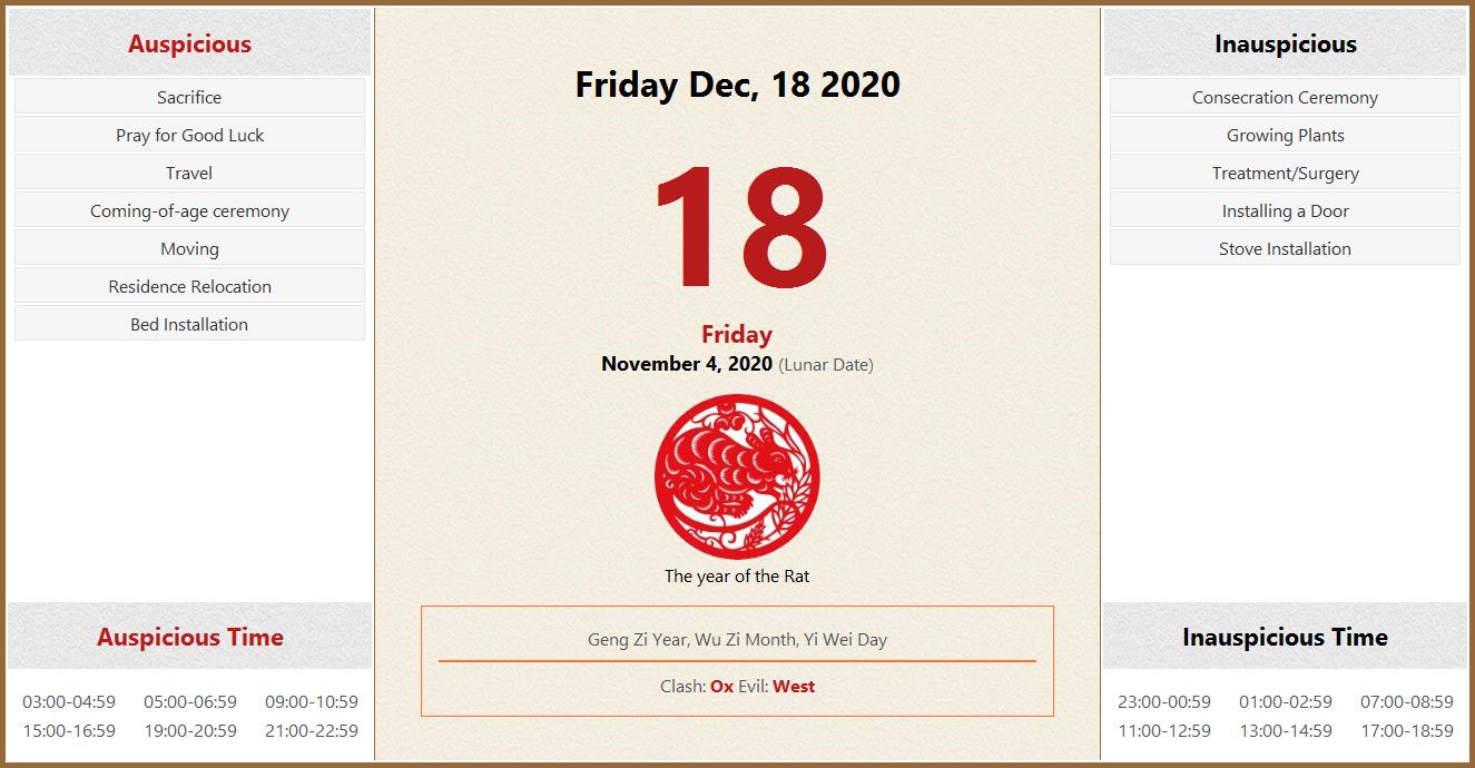 December 18, 2020 Almanac Calendar: Auspicious/Inauspicious Events and ...