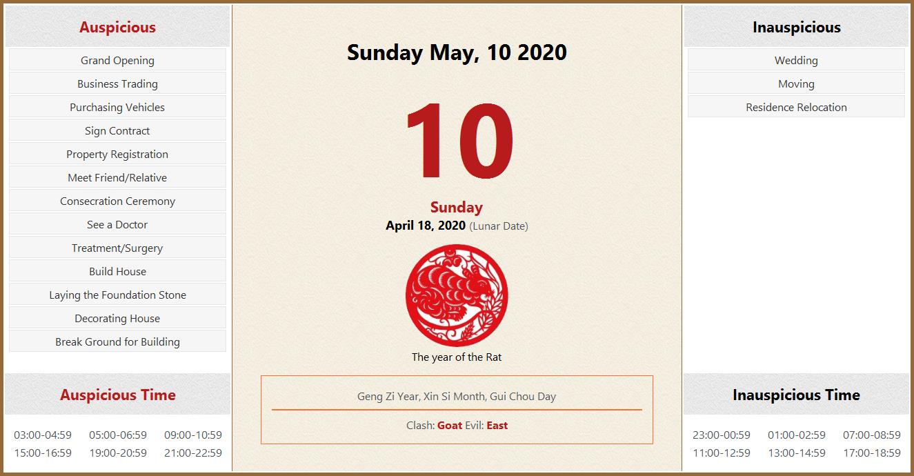 May 10, 2020 Almanac Calendar: Auspicious/Inauspicious Events and Time ...