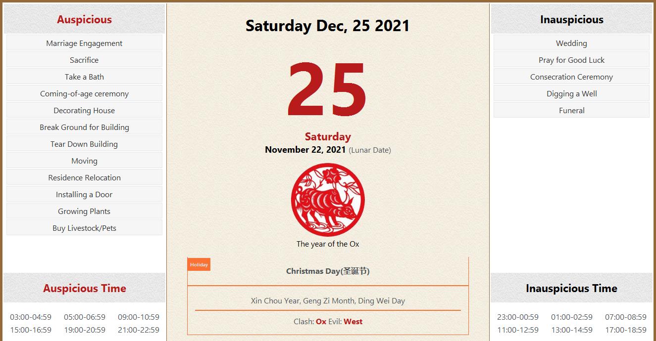 December 25, 2021 Almanac Calendar: Auspicious/Inauspicious Events and ...