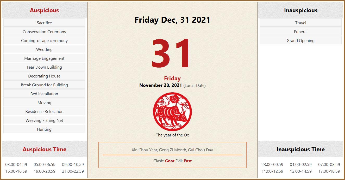 December 31, 2021 Almanac Calendar: Auspicious/Inauspicious Events and ...