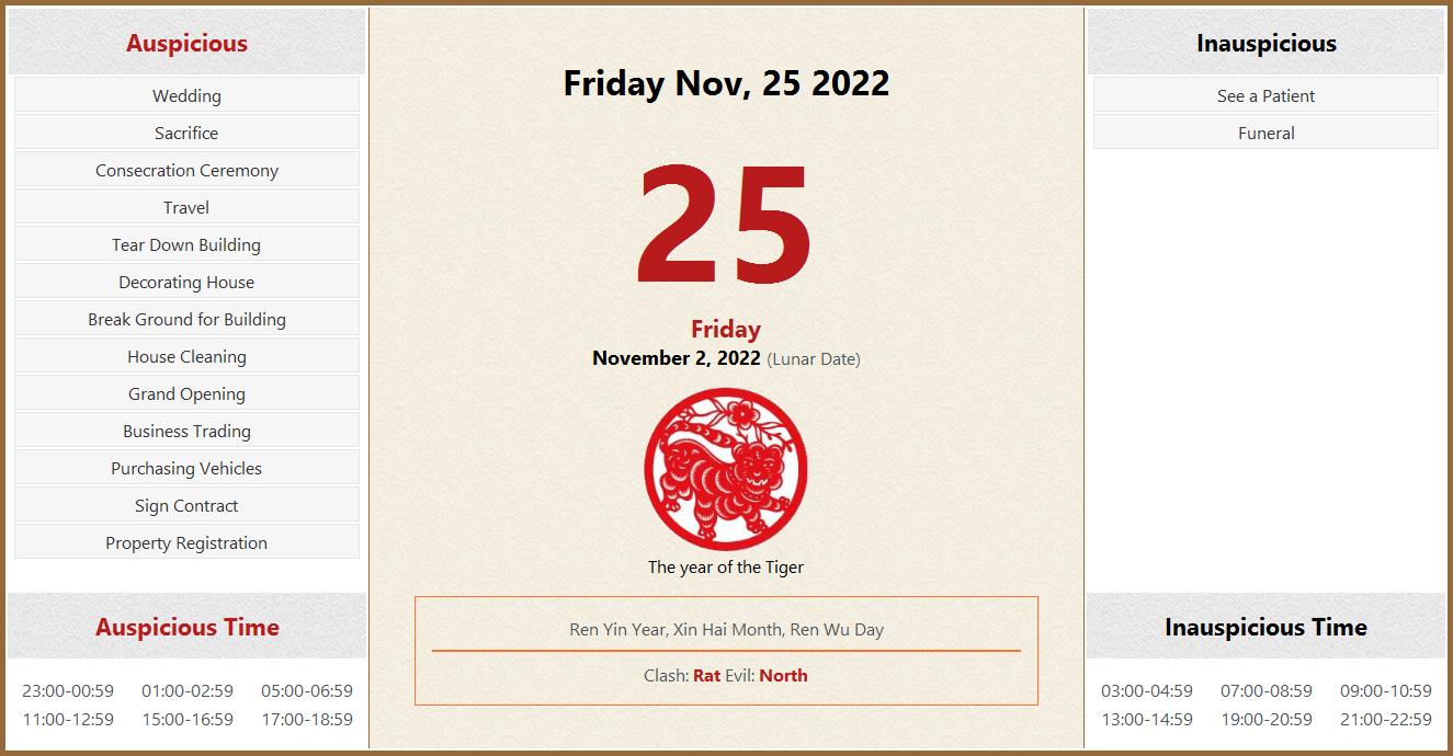 November 25, 2022 Almanac Calendar: Auspicious/Inauspicious Events and ...