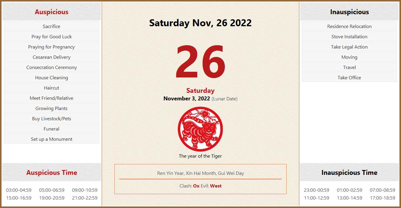 November 26, 2022 Almanac Calendar: Auspicious/Inauspicious Events and ...
