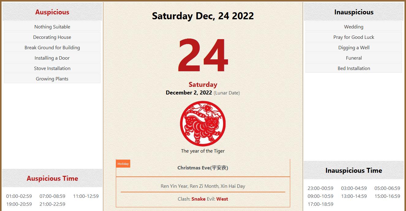 December 24, 2022 Almanac Calendar: Auspicious/Inauspicious Events and ...