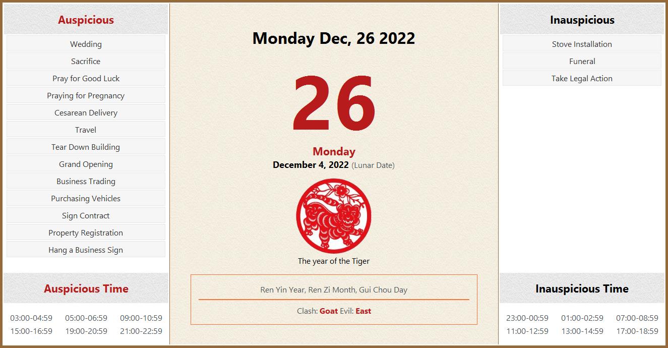December 26 2022 Almanac Calendar Auspicious Inauspicious Events And 