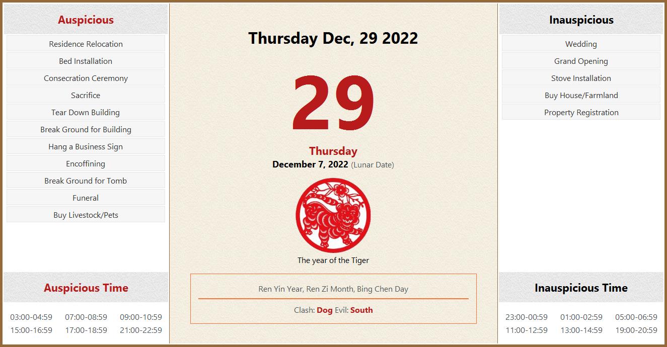 December 29 2022 Almanac Calendar Auspicious Inauspicious Events And 