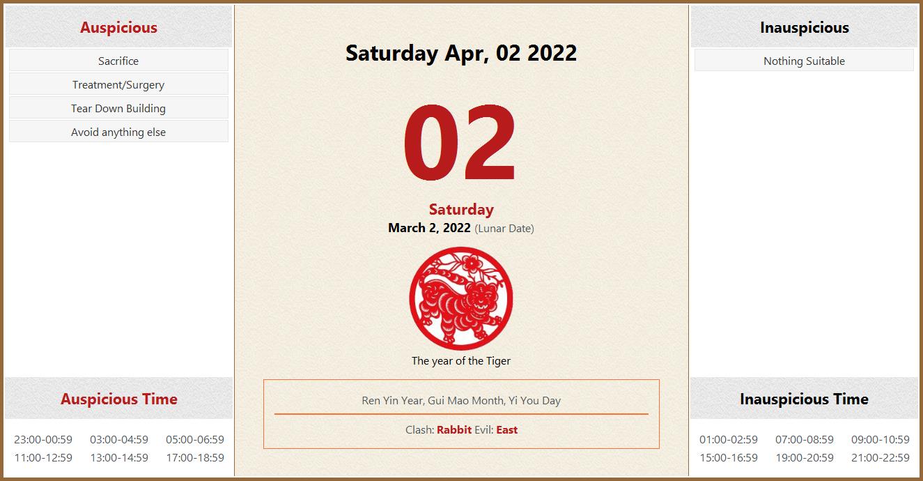 April 02, 2022 Almanac Calendar: Auspicious/Inauspicious Events and ...