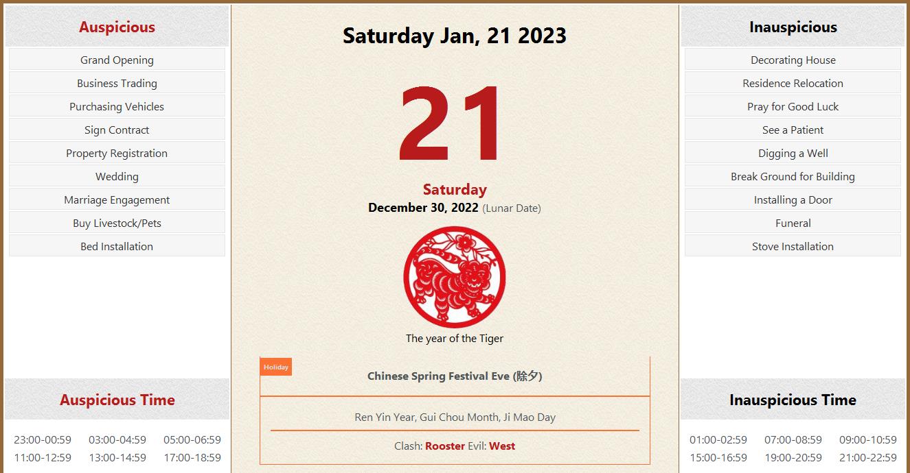 January 21 2023 Almanac Calendar Auspicious Inauspicious Events And Time Zodiac Lucky Direction