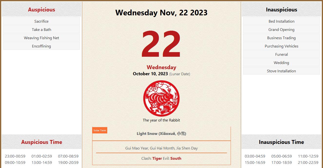November 22, 2023 Almanac Calendar: Auspicious/Inauspicious Events and ...