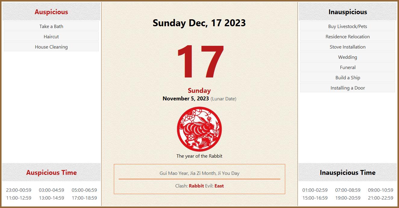 December 17, 2023 Almanac Calendar: Auspicious/Inauspicious Events and ...