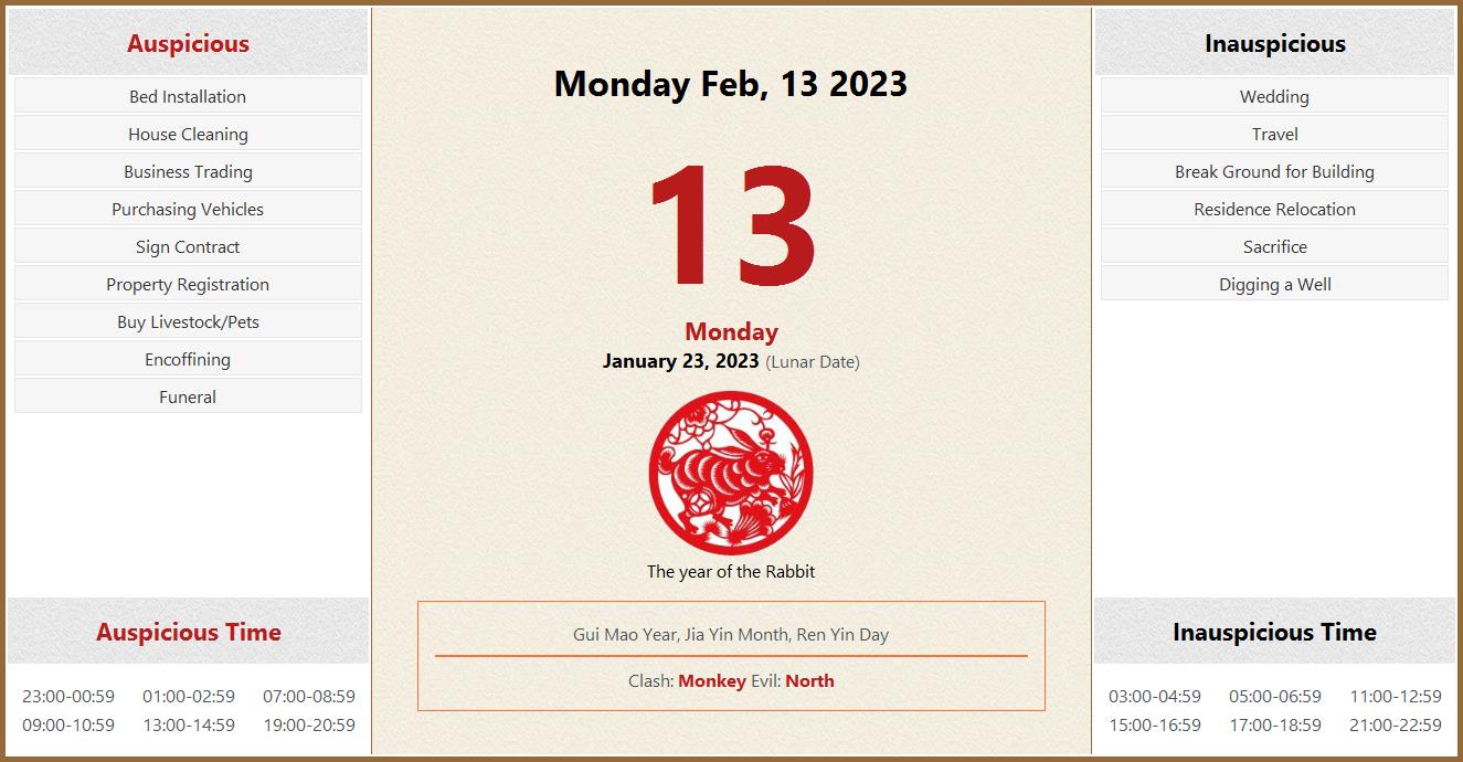 February 13, 2023 Almanac Calendar: Auspicious/Inauspicious Events and ...