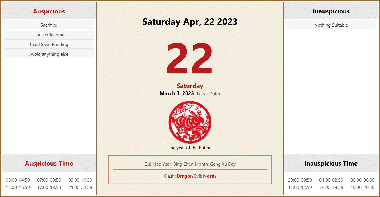 April 22, 2023 Almanac Calendar: Auspicious/Inauspicious Events and ...