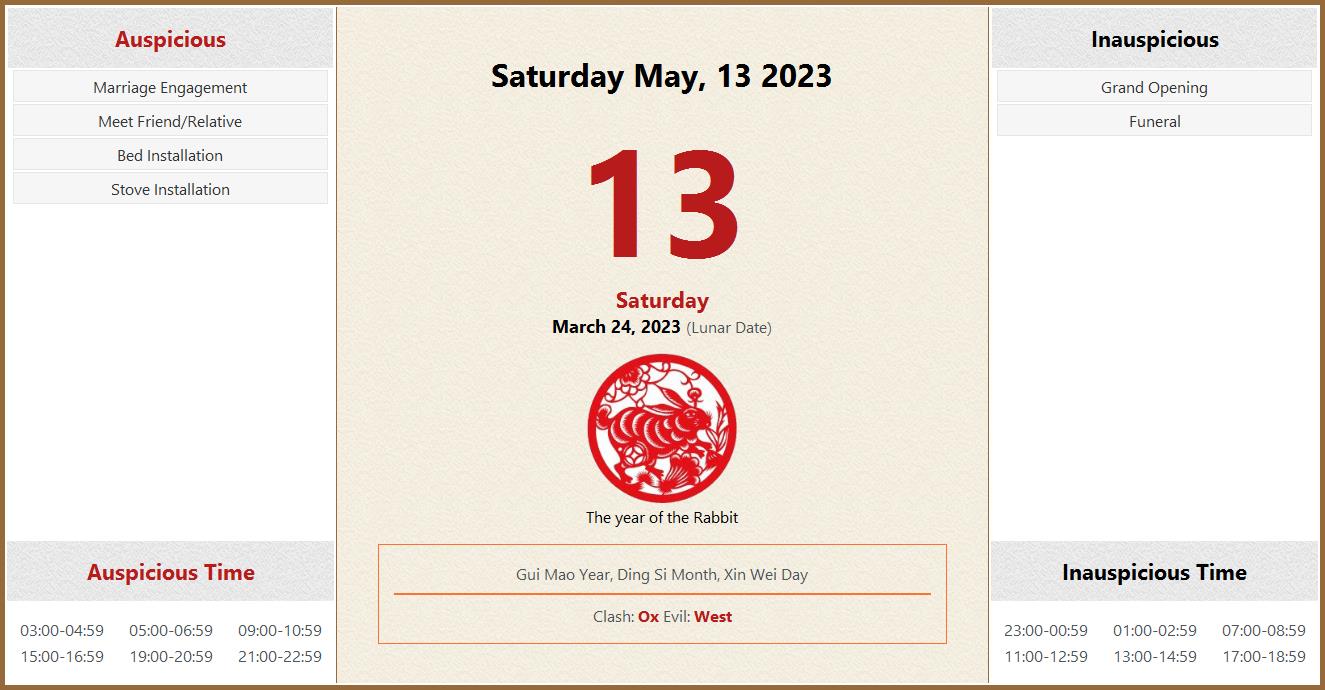 May 13, 2023 Almanac Calendar: Auspicious/Inauspicious Events and Time ...