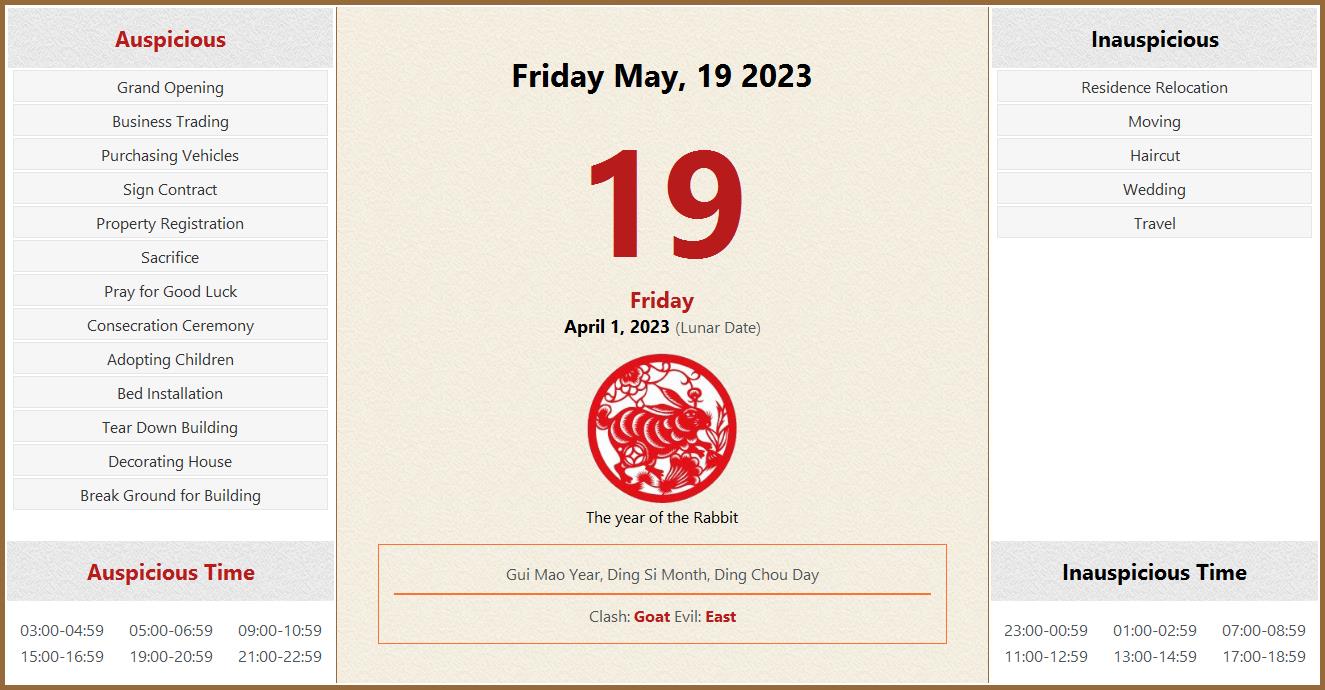 May 19, 2023 Almanac Calendar: Auspicious/Inauspicious Events and Time ...