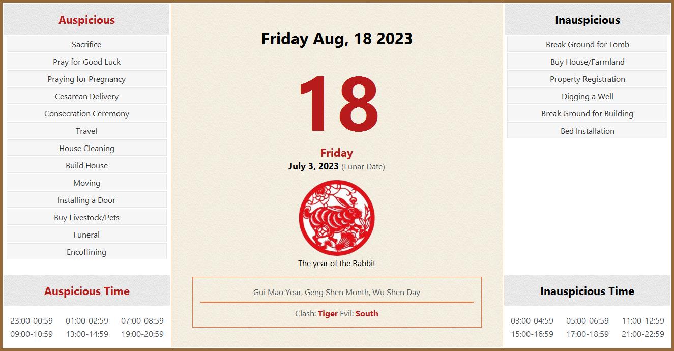 August 18, 2023 Almanac Calendar: Auspicious/Inauspicious Events and ...