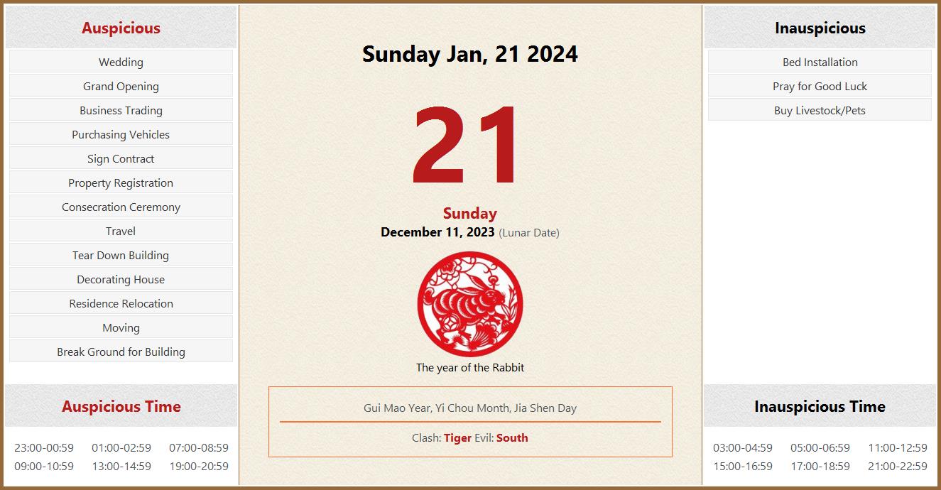 January 21 2024 Almanac Calendar Auspicious Inauspicious Events And January 21 2024 Almanac Calendar Auspicious Inauspicious Events And