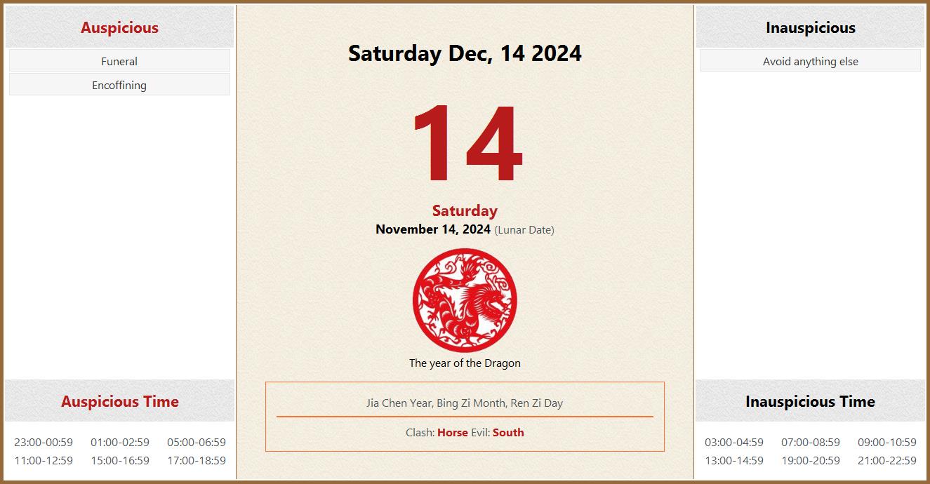 December 14, 2024 Almanac Calendar: Auspicious/Inauspicious Events and ...