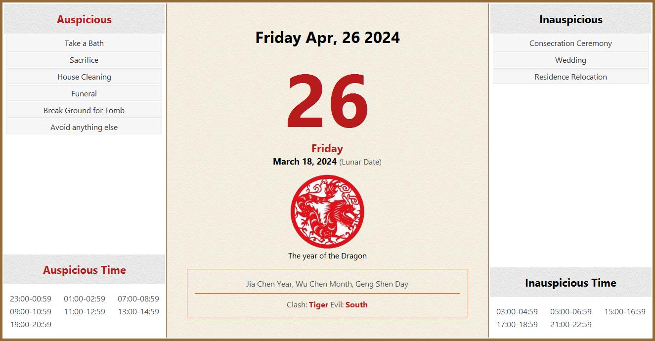 April 26, 2024 Almanac Calendar: Auspicious/Inauspicious Events and ...