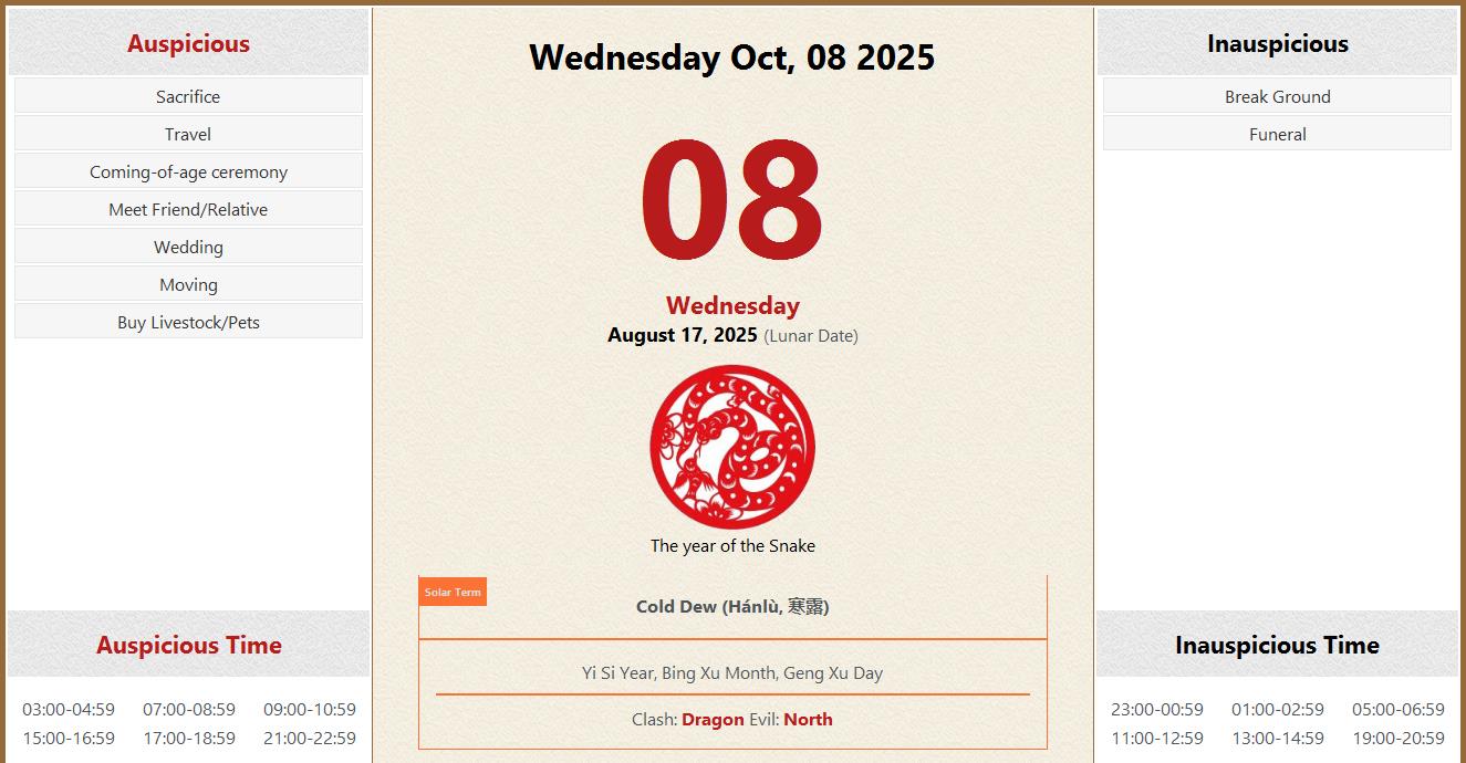 October 08, 2025 Almanac Calendar: Auspicious/Inauspicious Events and ...