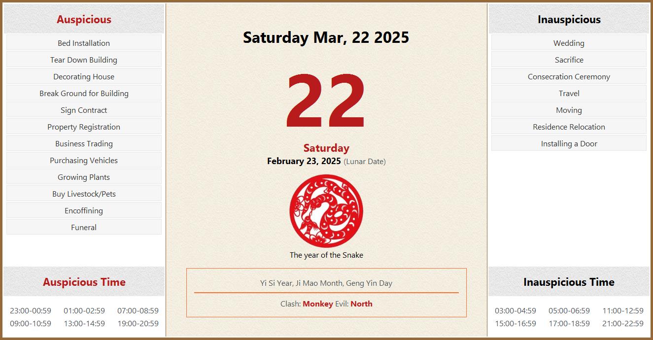 March 22, 2025 Almanac Calendar: Auspicious/Inauspicious Events and ...