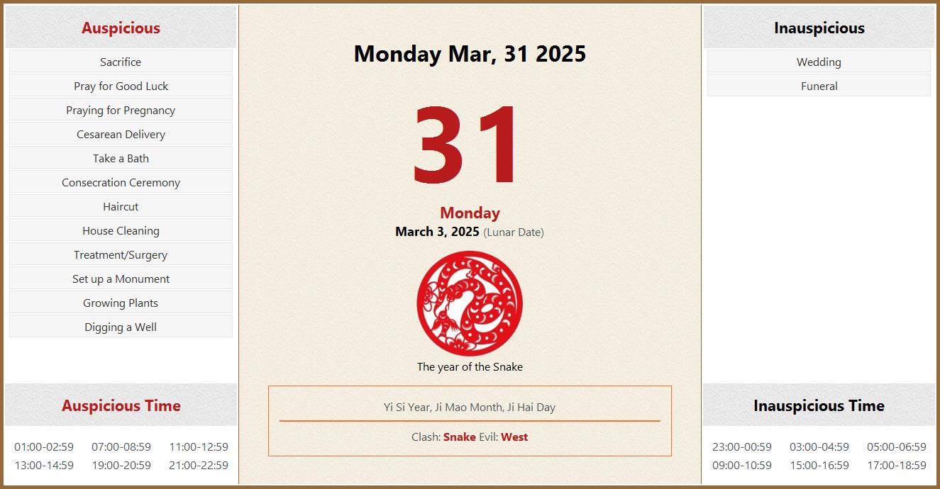 March 31, 2025 Almanac Calendar: Auspicious/Inauspicious Events and ...
