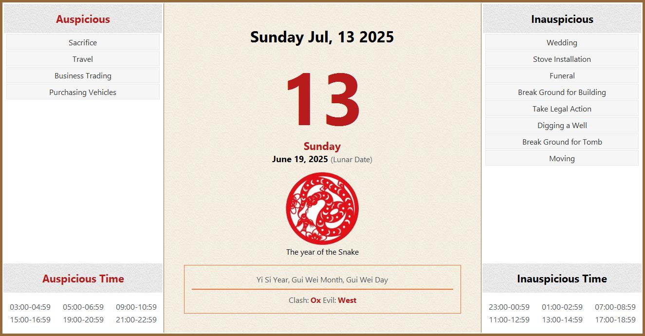 July 13, 2025 Almanac Calendar: Auspicious/Inauspicious Events and Time ...