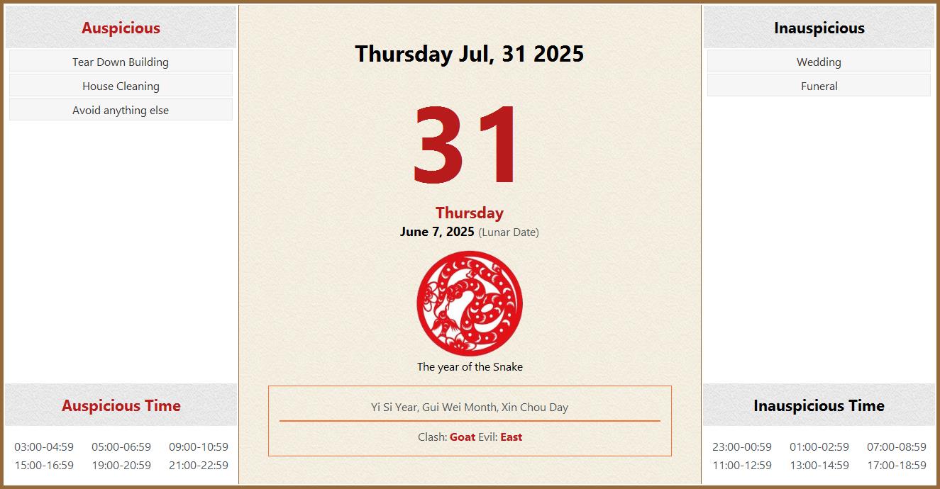July 31, 2025 Almanac Calendar: Auspicious/Inauspicious Events and Time ...