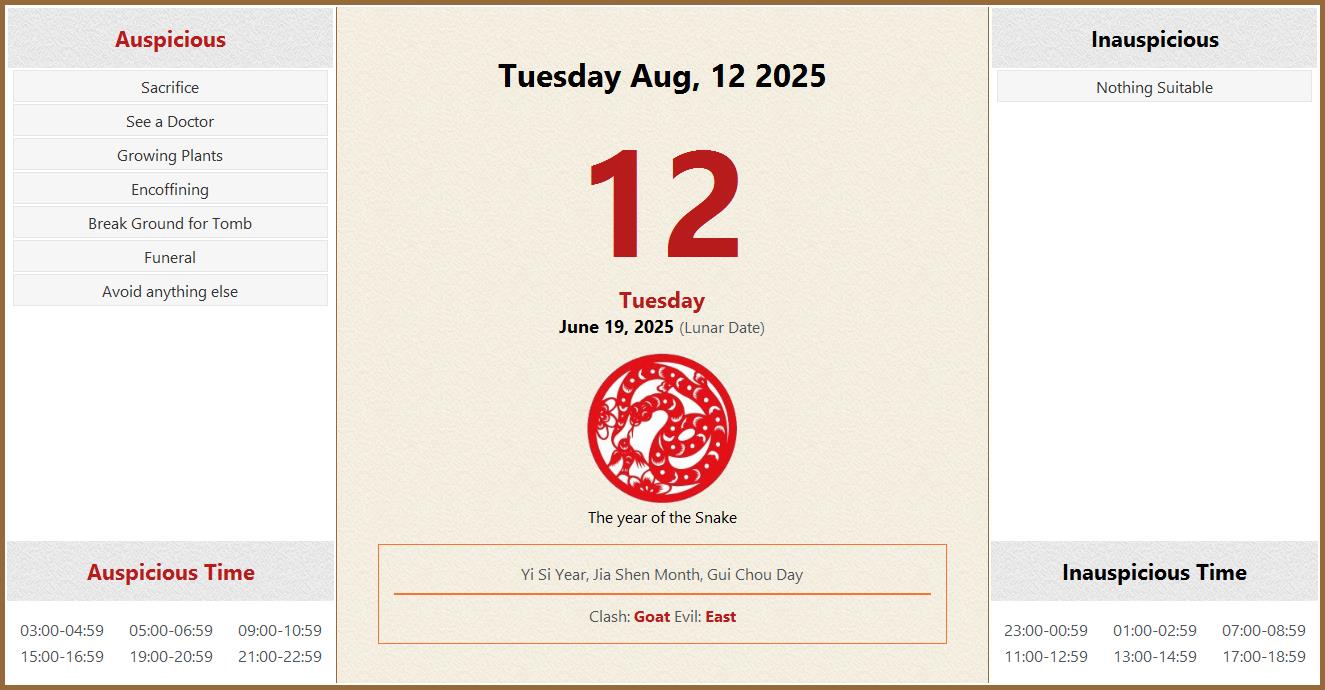 August 12, 2025 Almanac Calendar: Auspicious/Inauspicious Events and ...