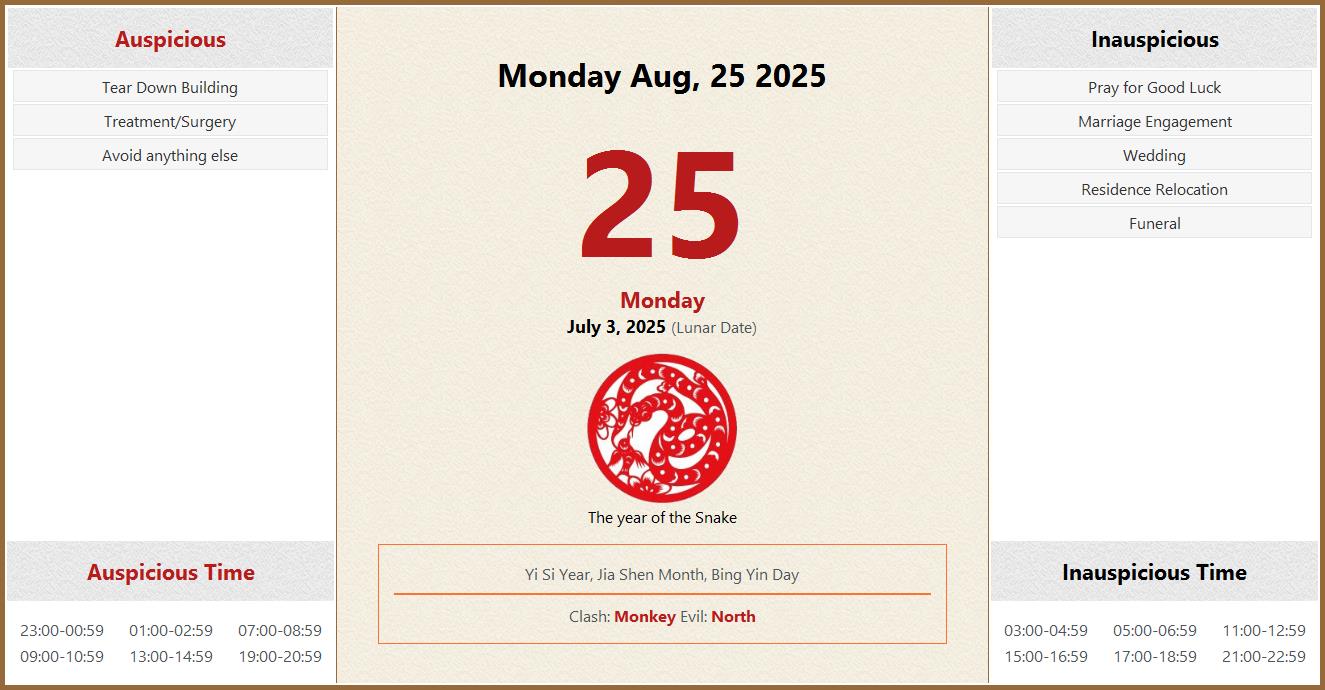 August 25, 2025 Almanac Calendar: Auspicious/Inauspicious Events and ...