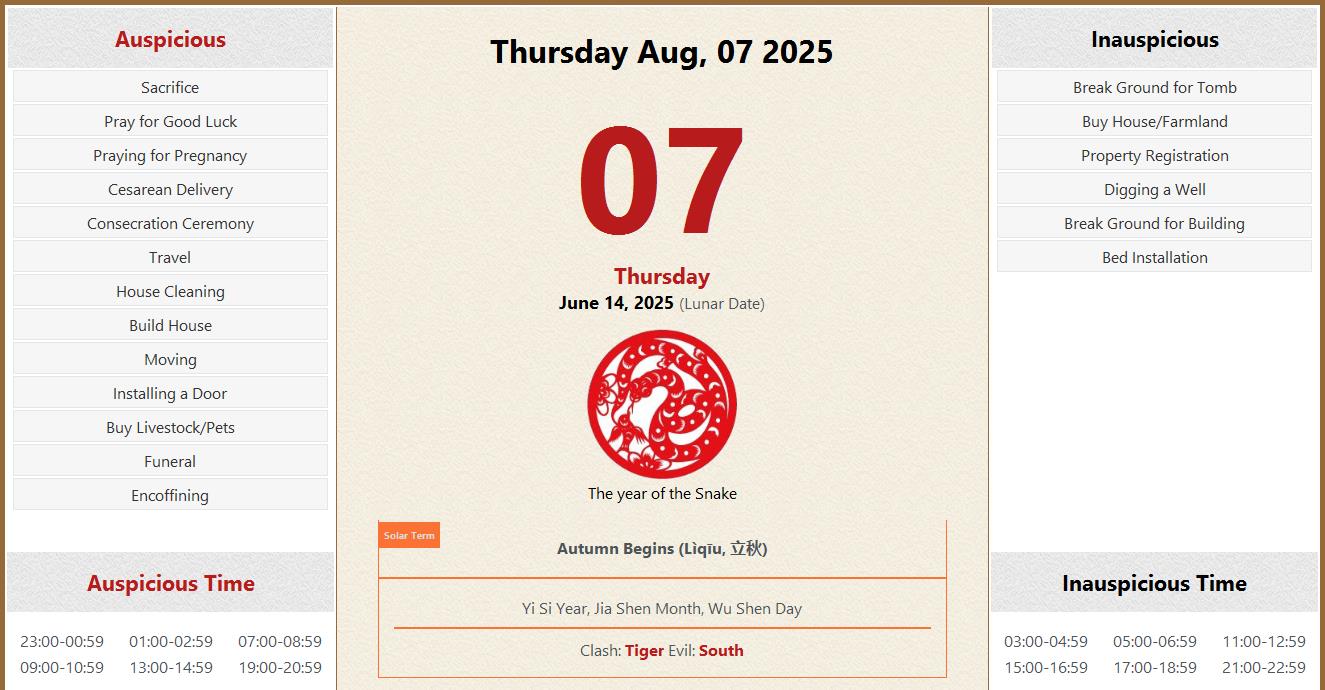 August 07, 2025 Almanac Calendar: Auspicious/Inauspicious Events and ...