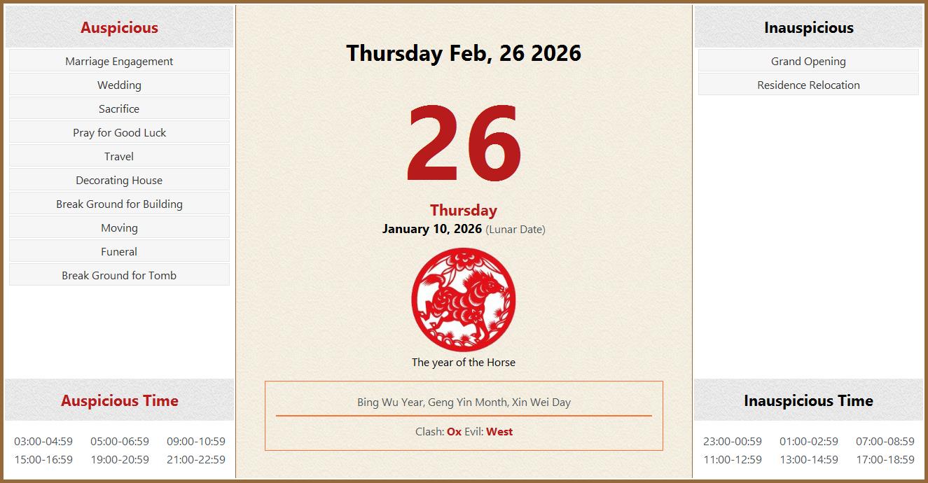 February 26, 2026 Almanac Calendar: Auspicious/Inauspicious Events and ...