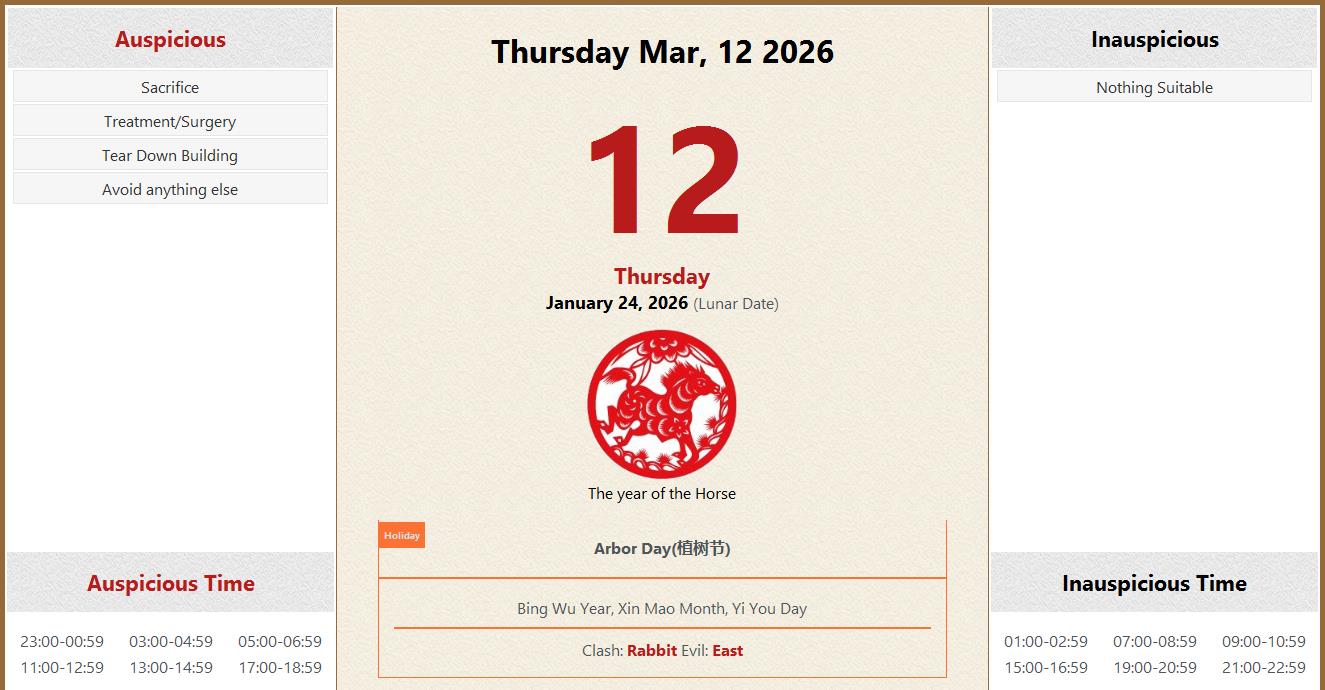 March 12, 2026 Almanac Calendar: Auspicious/Inauspicious Events and ...