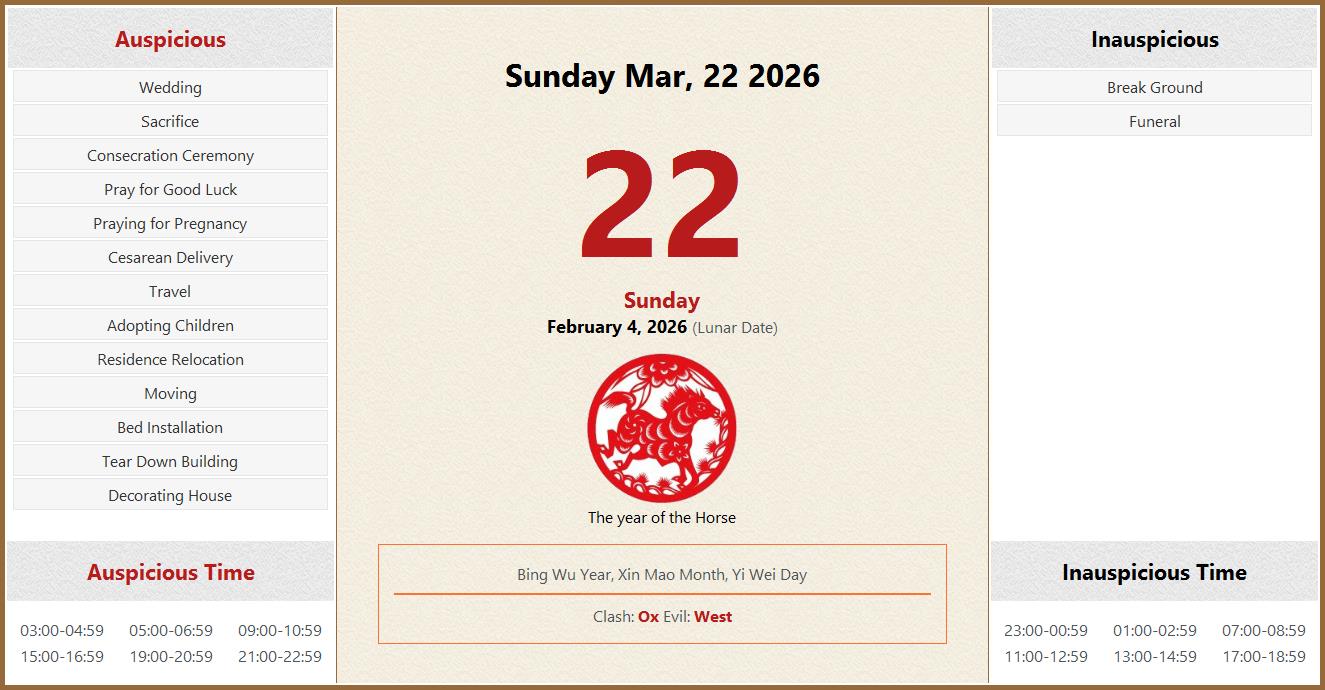 March 22, 2026 Almanac Calendar: Auspicious/Inauspicious Events and ...