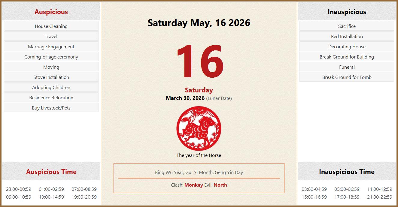May 16, 2026 Almanac Calendar: Auspicious/Inauspicious Events and Time ...