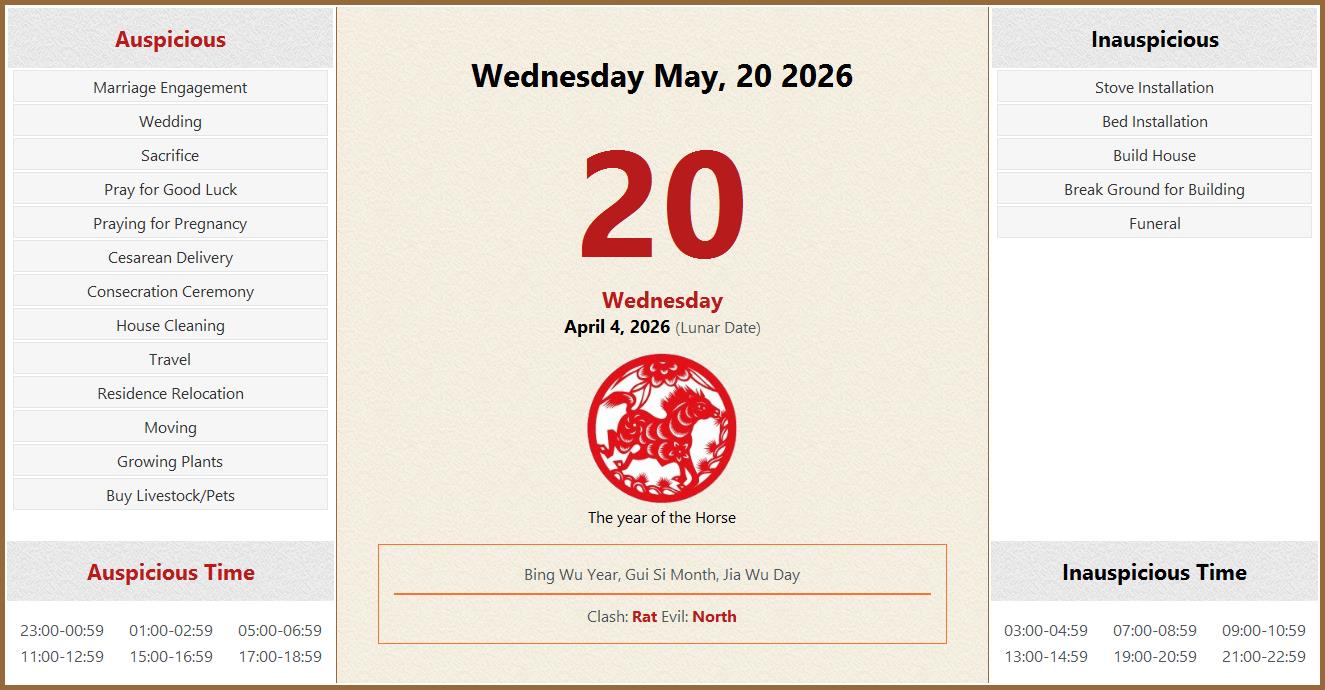 May 20, 2026 Almanac Calendar: Auspicious/Inauspicious Events and Time ...