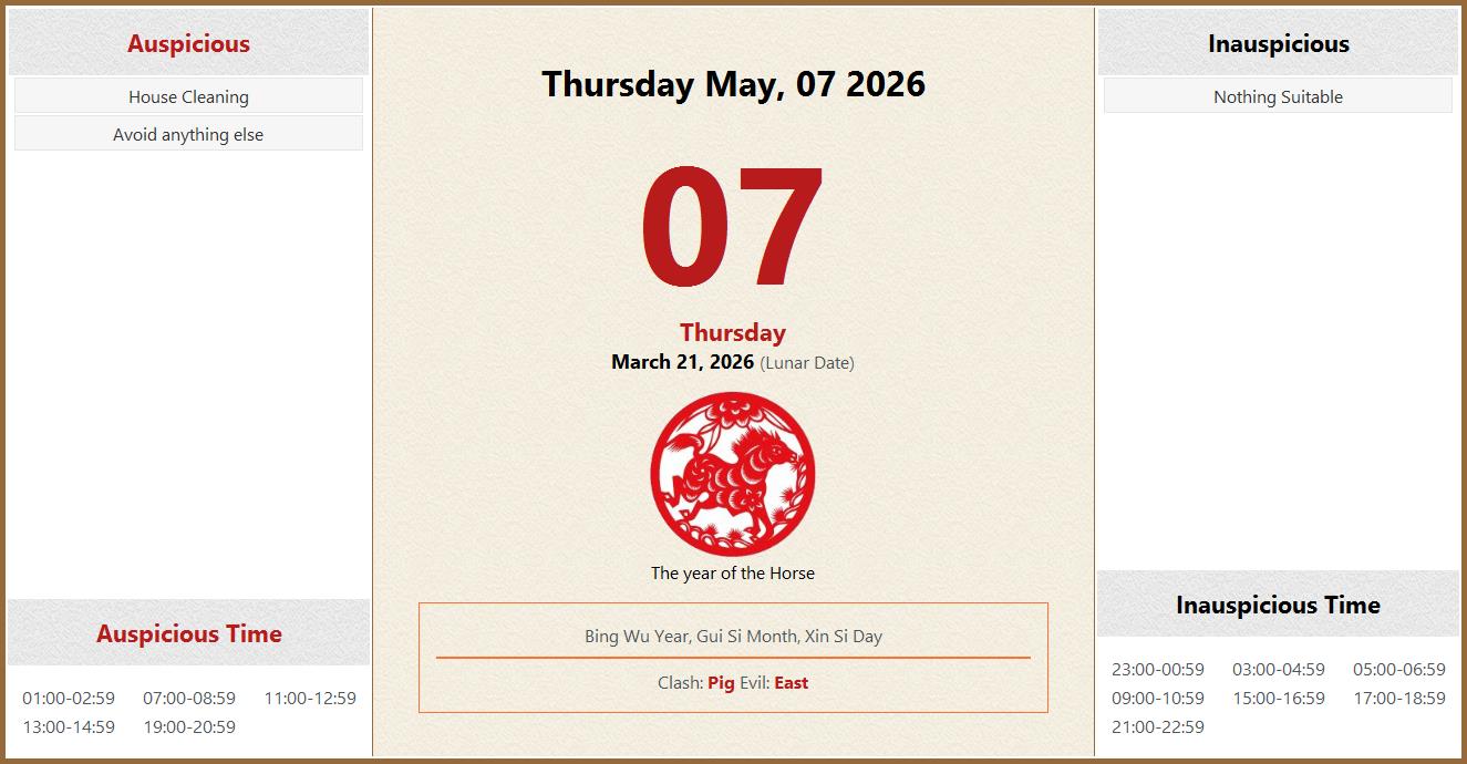 May 07, 2026 Almanac Calendar: Auspicious/Inauspicious Events and Time ...