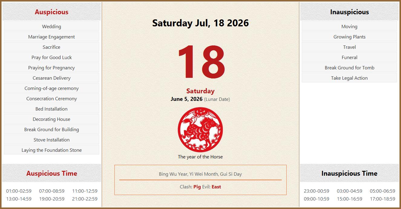 July 18, 2026 Almanac Calendar: Auspicious/Inauspicious Events and Time ...